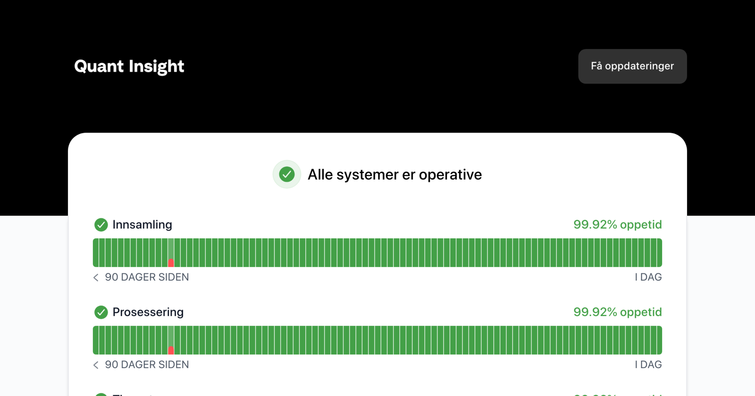 Quant Insight status